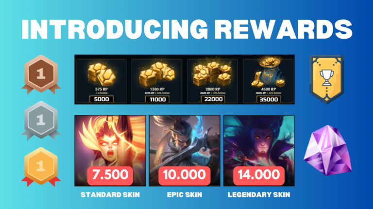 Introducing Skin Empire Rewards | Skin Empire